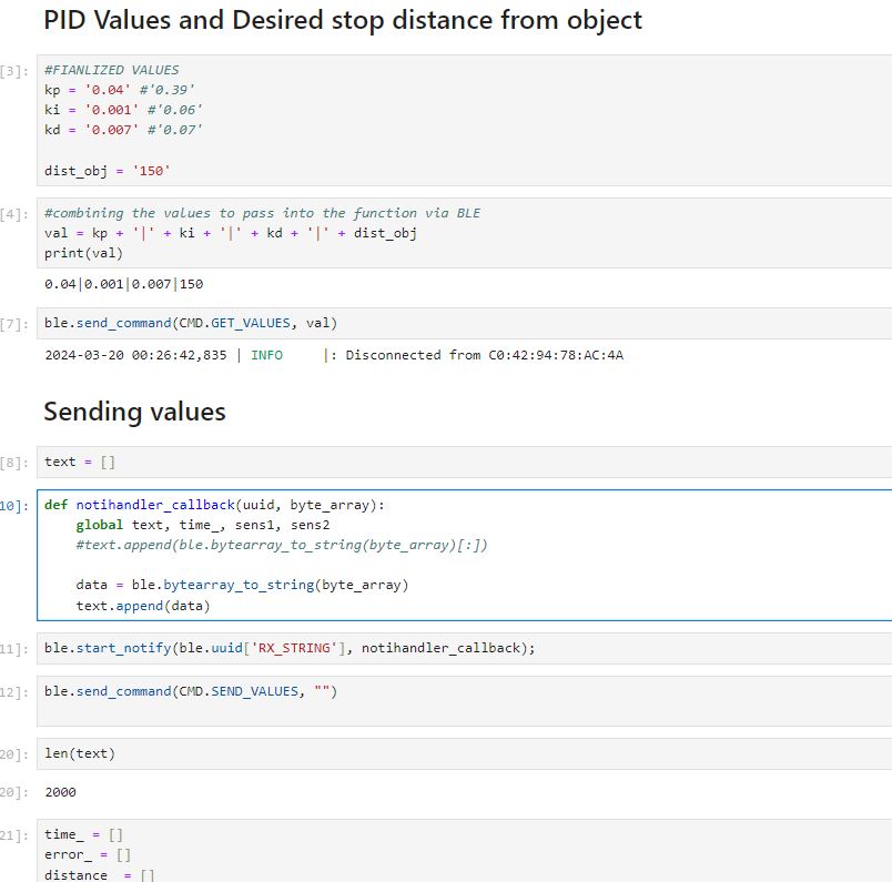 Fast Robots with Askari
